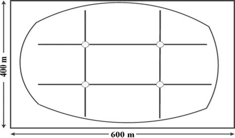 Systematic Grid Sampling From Individual Cells Data Source Iaea