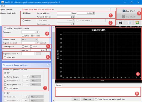 18 使用jperf工具测试网速 — 野火 Lwip应用开发实战指南—基于野火stm32 文档
