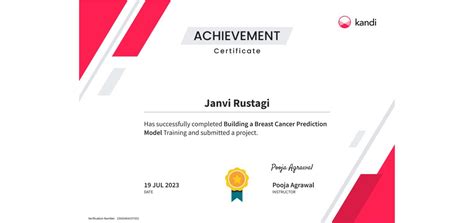 Janvi Rustagi On Linkedin Breast Cancer Prediction Using Svm Bootcamp Open Weaver Inc