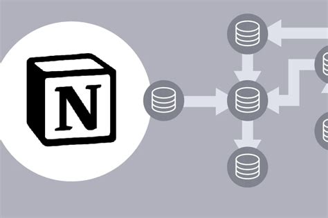 Notion Relations A How To Guide StoryFlint
