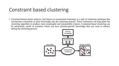 Clusteringpptx