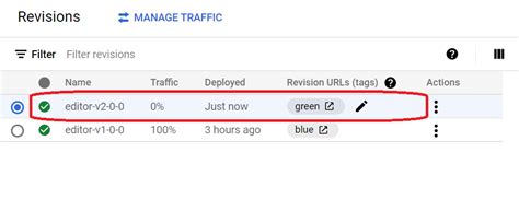 Google Cloud Platform How To Create Revision Using Gcloud Run Stack Overflow