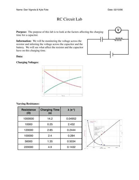 RC Circuit Lab Delsea
