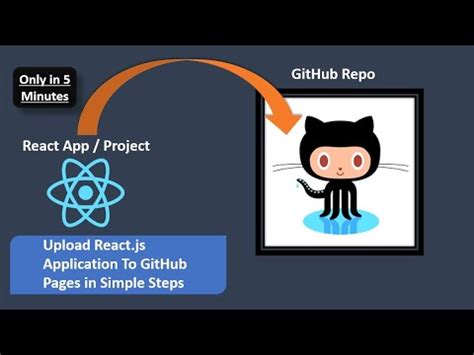 How to Upload / Deploy react.js app / project to GitHub Pages step by ...