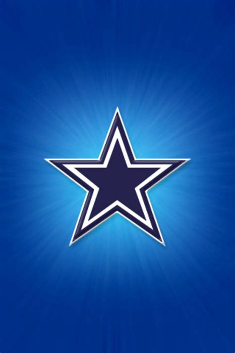 Cool Dallas Cowboys Logo Images 49 Cool Dallas Cowboys Wallpaper On
