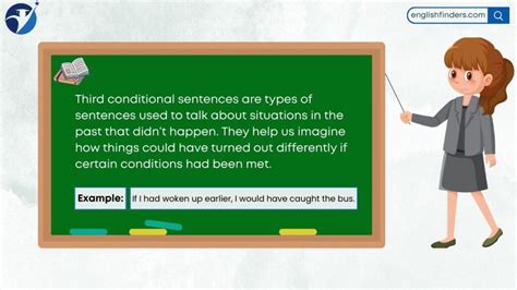 Third Conditional Sentences 50 Example Sentences English Finders