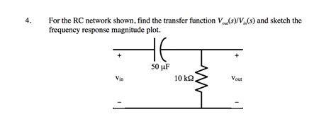Solved For The RC Network Shown Find The Transfer Chegg Com