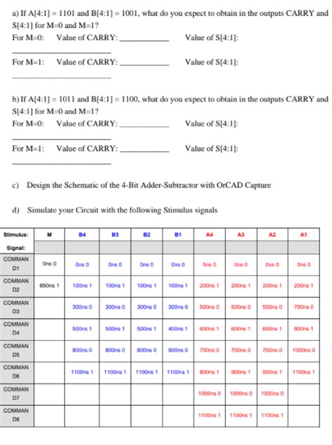 Solved Lab Adder Subtractor Introduction In This Lab Chegg