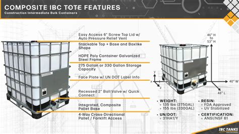 Types Of Ibc Totes For Construction Plastic Metal Composite And More
