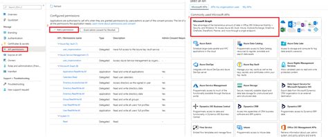 C Azure Ad Get Group Ad Name Via Graph Service Or Claims Stack Overflow