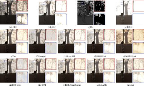 figure 11 from single image hdr reconstruction assisted ghost