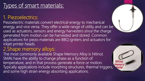 Polymerscomposites And Smart Materials Pptx