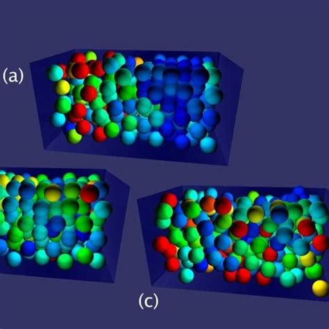 1 Application Of The Two Phase Method Figure A Is The Initial Download Scientific Diagram