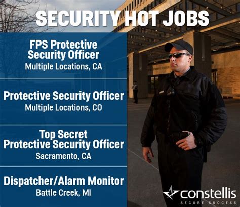 Constellis On Linkedin Securityofficer Dispatcher Topsecret Protective Applytoday Hotjobs