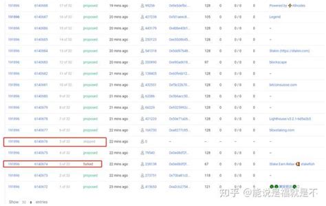 ETH 出块机制笔记 知乎