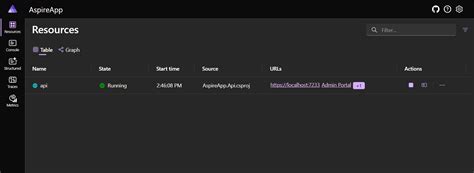 定義自訂資源 Url Net Aspire Microsoft Learn