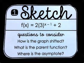 Graphing Exponential Functions Cheat Sheet Exponential Functions Functions Algebra Exponential