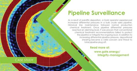 Lindsay Anderson On Linkedin Pipeline Surveillance
