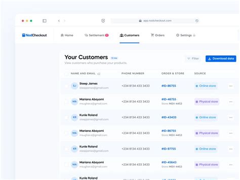 design ui uiuxdesign uiuxdesigner uiux dashboarddesign dashboard