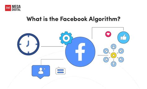 facebook algorithm explained how does it work in 2025