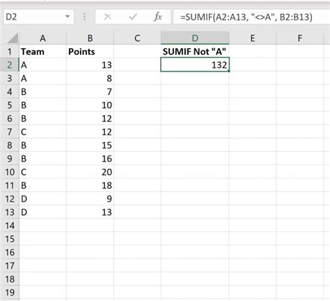 Excel How To Calculate Sum If Cells Not Equal To Value