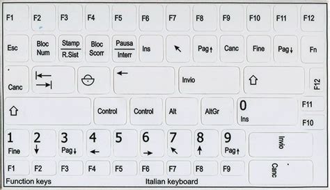 Function Italian Non Tr PC