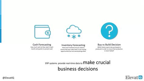 How Do ERP Systems Work PPT