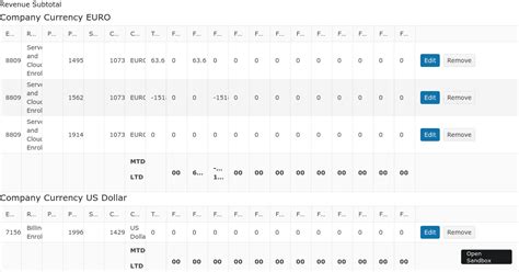 Vigorous Orla Xx Qzq Codesandbox Vigorous Orla Xx Qzq Codesandbox