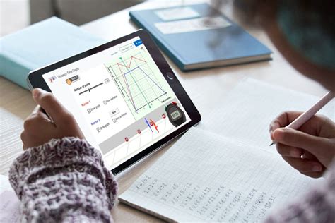 Differentiate Instruction With Interactive Math And Gizmos