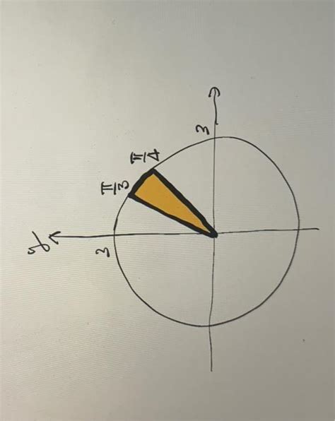 Solved Problem 3 Let Gr2→r Be The Function Given By The