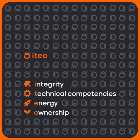 Iteo On Linkedin Companyvalues Iteoteam