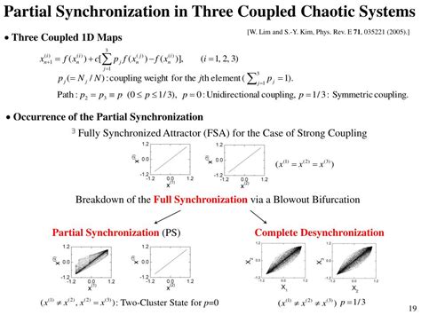 Ppt Synchronization In Coupled Chaotic Systems Powerpoint Presentation Id 5072332