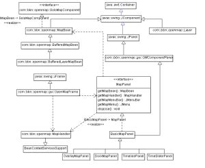 OpenMap Tutorial Part 2 Build A Basic Map Application Using The
