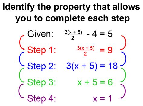 Steps Diagram Quizlet