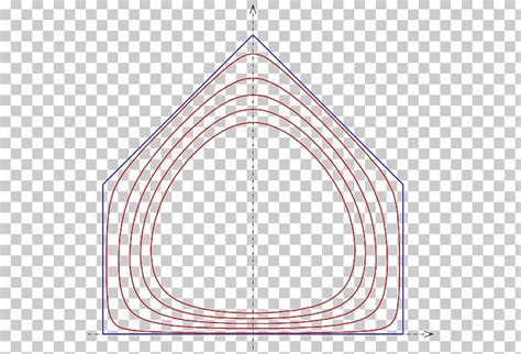Line Implicit Curve Polygon Circle Png Clipart Angle Approximation Area Circle Convex