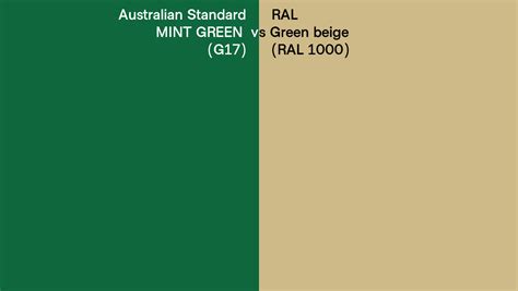 Australian Standard Mint Green G17 Vs Ral Green Beige Ral 1000 Side