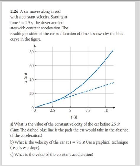 226 A Car Moves Along A Road With A Constant Velocity Starting At Time