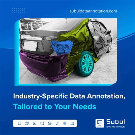 Industryspecific Dataannotation Ai Subul Outsourcing Success