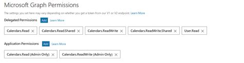Azure How To Access Shared Calendars From Office Rest Api Stack Overflow