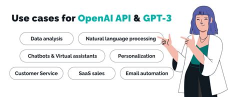 gpt3 ai saas openai api into your app techmagic experience