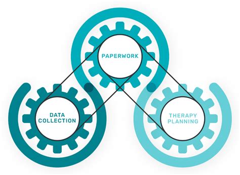 using the computational efficiency of diagrams to help learners learn more effectively francis
