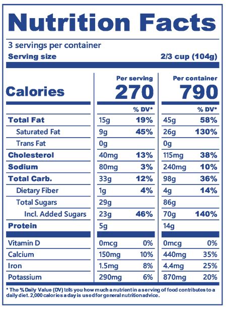 Java Jolt Blue Bell Ice Cream