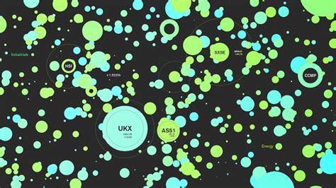 Bloomberg What Is Bloomberg Aggressive