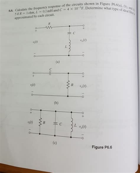 solved 5 if r 1 ohm l 0 1 mh and c 4 × 10 3 f