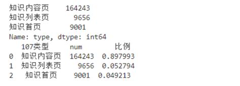 python数据分析与挖掘实战第十一章 Tambourine 博客园