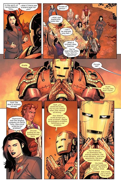 Top Iron Man Comic