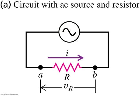 LRC AC Circuits