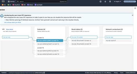 I Created A Vpc With Both Public And Private Subnets Developersio