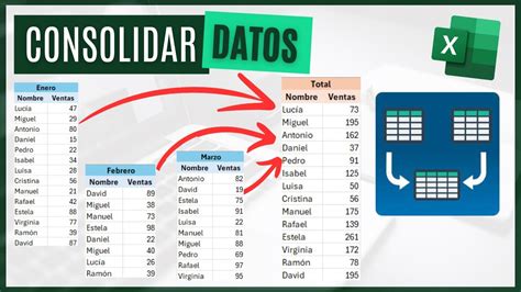 Cómo Consolidar Datos En Excel Youtube