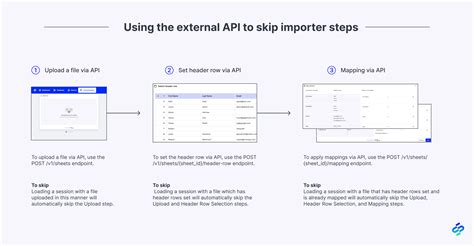 Import Via Api